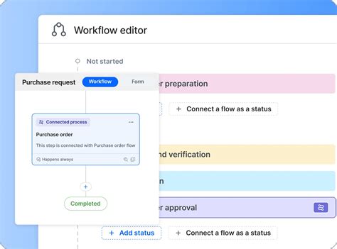 Workflow Orchestration Enterprise Automation To Connect Siloed Process