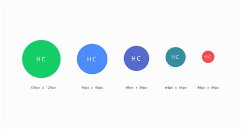 Using Sketch Libraries To Build A Better Ui Design System — Part 2 By
