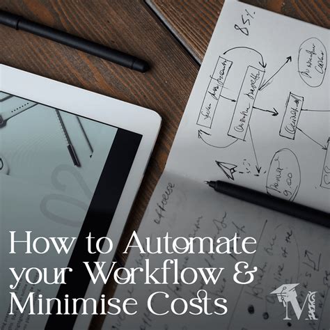 How To Automate Your Workflow By Creating A Dynamic Website With Wordpress Mahi Design Learn