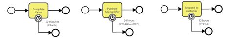 Timer Events SpiffWorkflow 0 1 Documentation