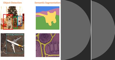 List Gis Deep Learning Curated By Guilherme Pisco Medium