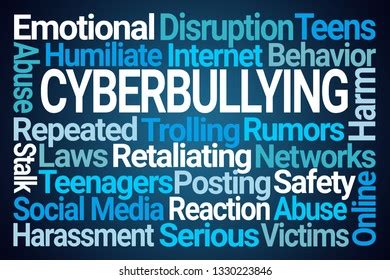 Cyberbullying Word Cloud On Blue Background Stock Illustration