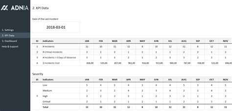 Health And Safety Excel Spreadsheet Db Excel Com