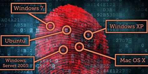 Traffic Monitoring Hacking Tools Used By Cyber Pros In 2019