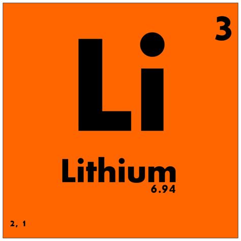 Lithium Periodic Table 3 7 Chinese Lithium Giant Agrees To Three Year