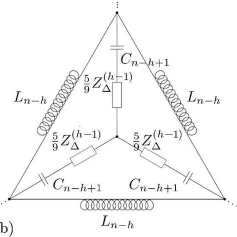 Single Transistor Chaotic Oscillator A Physically Realized Circuit Download Scientific