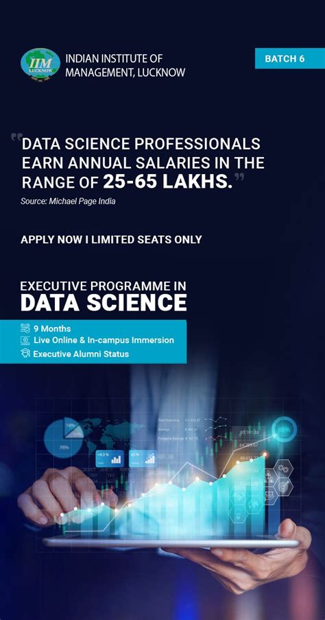 Indian Institute Of Management Lucknow Executive Programme In Data Science On Linkedin Iim
