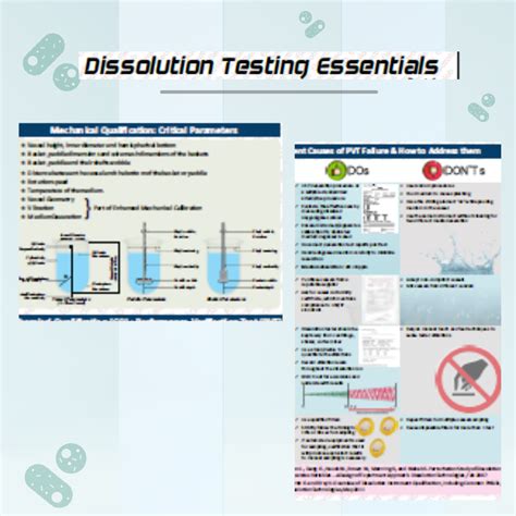 Multimedia Dissolution Guidelines Usp At Katherine Deborah Blog
