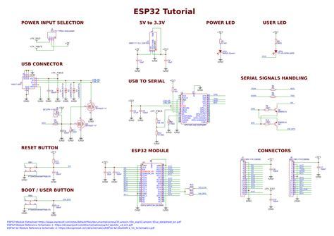 Esp32 Max98357a Resources Easyeda