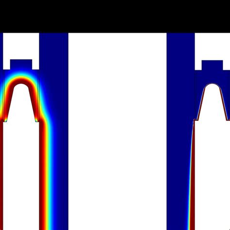 mesh structures of the simulation models 2 d transient fem model uses
