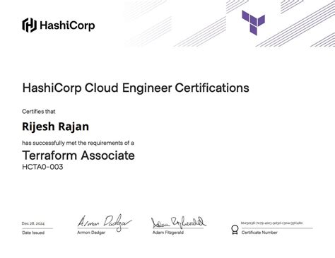 Rijesh Rajan On Linkedin Terraform Devops Hashicorp