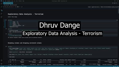 Dhruv Dange On Linkedin Datascience Datacleaning Datavisualization