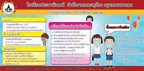 ประชาสัมพันธ์ โรงเรียนประชานิเวศน์ Facebook