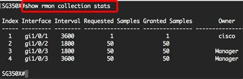 Configure Remote Network Monitoring Rmon History Control Settings On A Switch Through The