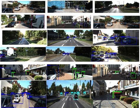 Obstacle Detection On The Kitti Data Using The Resnet Algorithm Download Scientific Diagram