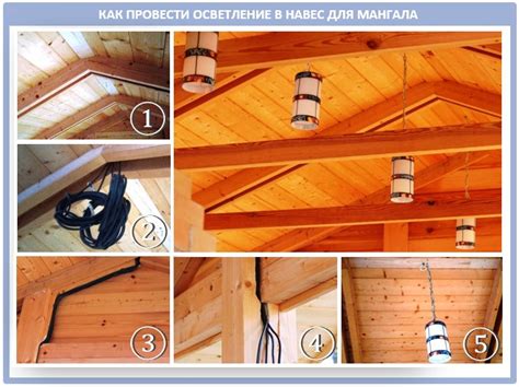 навес для мангала своими руками на даче чертежи