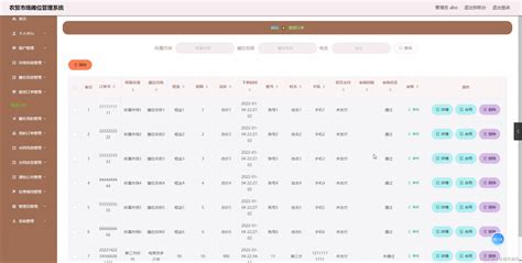 Java农贸市场摊位管理系统ssm Csdn博客