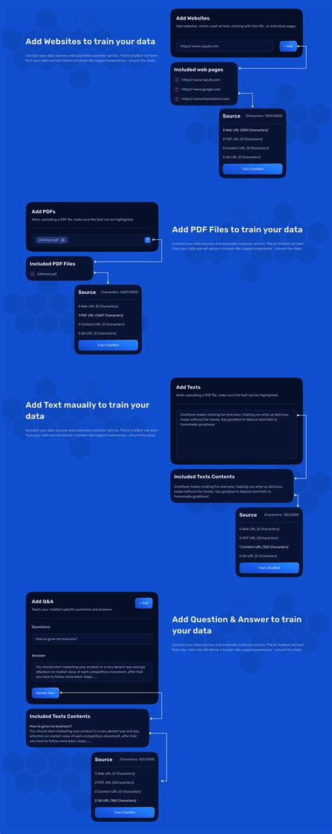 BdcBotx The AI Powered Embed ChatBot SaaS App By Bdcoder Codester