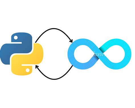 Python In Devops A Comprehensive Guide For Devops Engineers By
