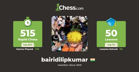 Bairi Dilip Kumar Bairidilipkumar Chess Profile