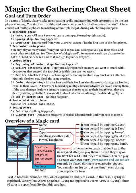 Mtg Beginner Help Sheet R Magictcg