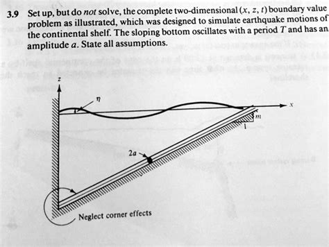 39 Set Up But Do Not Solve The Complete Two Dimensional X Z T Boundary Value Problem As