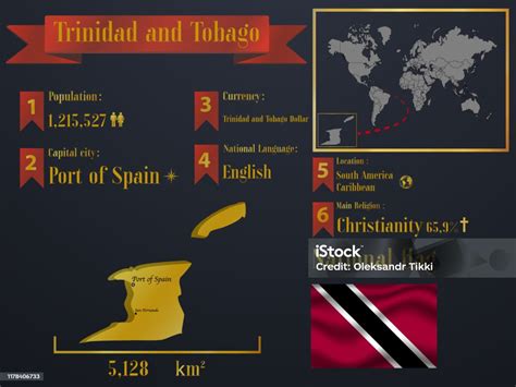 트리니다드 토바고 통계 데이터 시각화 여행 관광 지 인포 그래픽 정보 그래픽 벡터 그림입니다 국기 유럽 국가 실루엣 세계지도 아이콘 사업 계획에 대한 스톡 벡터 아트 및
