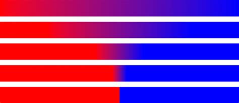 Hard Stop Gradients Css Tricks