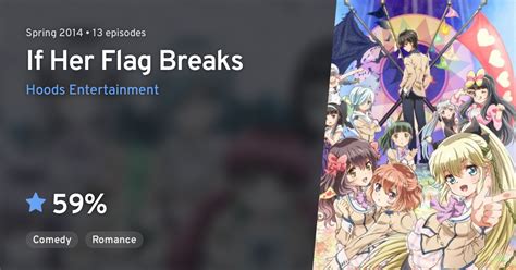 Kanojo Ga Flag Wo Oraretara If Her Flag Breaks · Anilist
