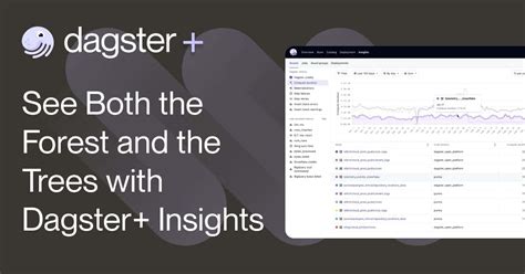 Blog Dagster Articles On Data Engineering And Data Pipeline