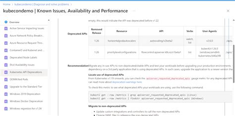 升级 Azure Kubernetes 服务 Aks 群集 Azure Kubernetes Service Microsoft