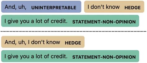 Top Ground Truth Segmentation Bottom Segmentation Predicted With