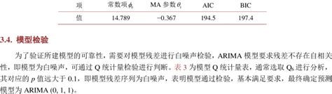 Model Parameter Statistics Table 表 2 模型参数统计表 Download Scientific Diagram