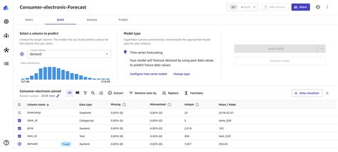 use amazon sagemaker canvas to build machine learning models using parquet data from amazon