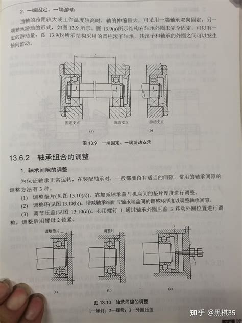 滚动轴承的组合设计 知乎