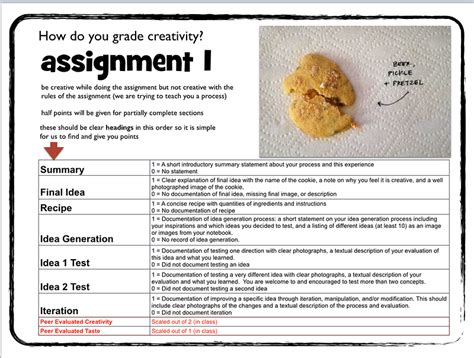 Assignment 1 Example Cookies David Brajkovic Medium