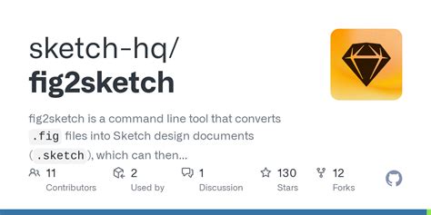 GitHub Sketch Hq Fig Sketch Fig Sketch Is A Command Line Tool That Converts Fig Files Into