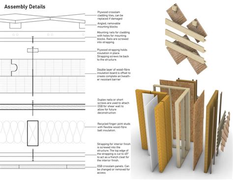 Design For Deconstruction