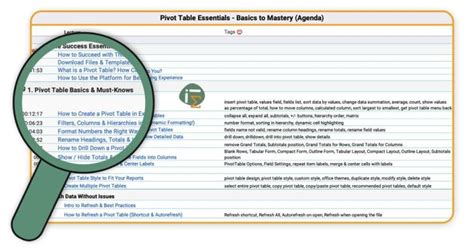 Excel Pivot Table Essentials Basics To Mastery Xelplus Leila Gharani