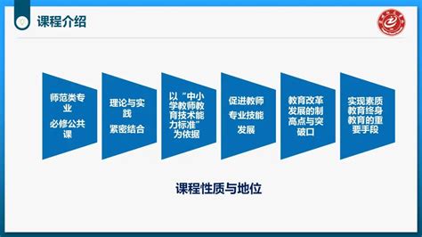课程思政示范课说课——《现代教育技术》 课程思政教学研究中心