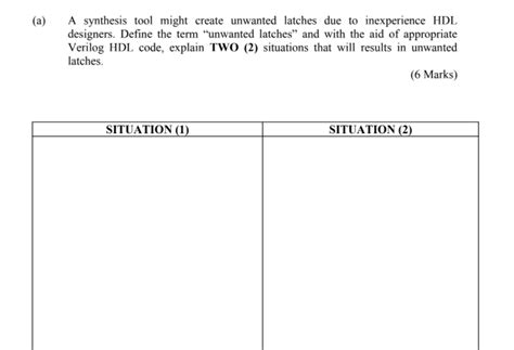 Solved A A Synthesis Tool Might Create Unwanted Latches