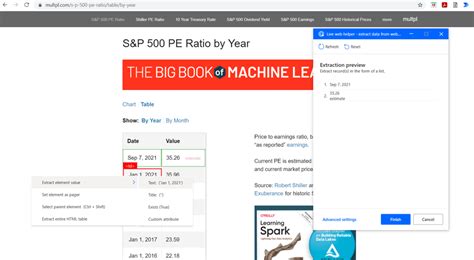 Web Scraping Using Power Automate Desktop Sandp 500 Pe Ratio Dataunlock