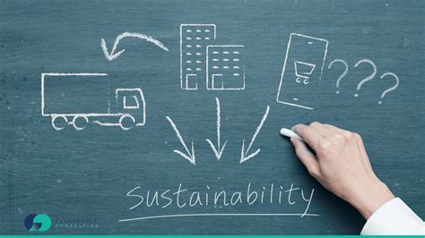 Sustainable Decision Making Avoiding Unintended Consequences Evolveable Consulting