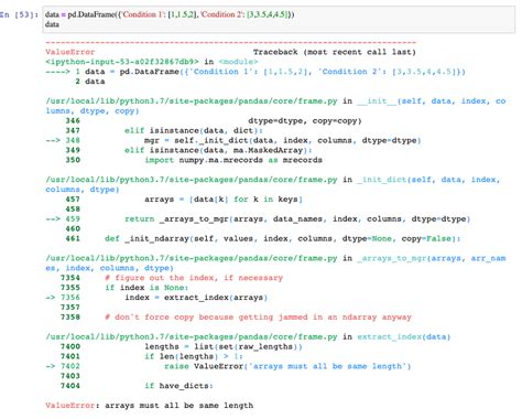 How To Create A Dataframe With Uneven Column Lengths In Python By