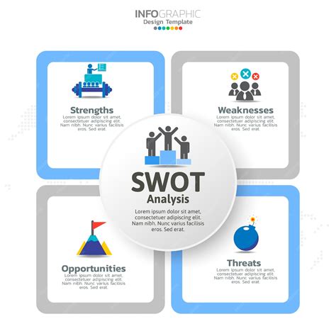 Swot 분석 템플릿 또는 전략적 계획 기술 네 가지 요소 템플릿이 있는 Infographic 디자인입니다 프리미엄 벡터