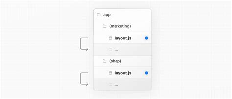 Getting Started Project Structure Nextjs