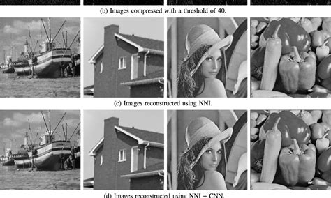 Figure 1 From On Array Compressive Acquisition In Cmos Image Sensors Using Accumulated Spatial