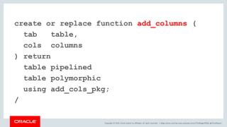 Polymorphic Table Functions In SQL PPT