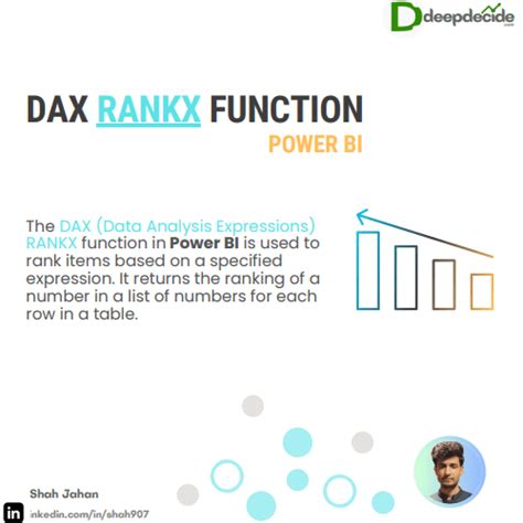 DAX RANKX Function Power BI Deepdecide