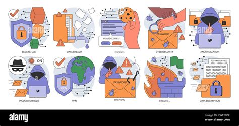 Data Privacy Set Cyber Or Web Security Safety Of A Digital Device Or Database Protection Of